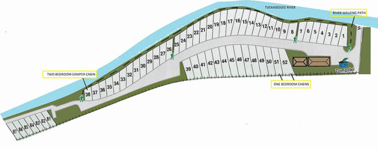 Sitemap - Tuckaseegee RV Resort